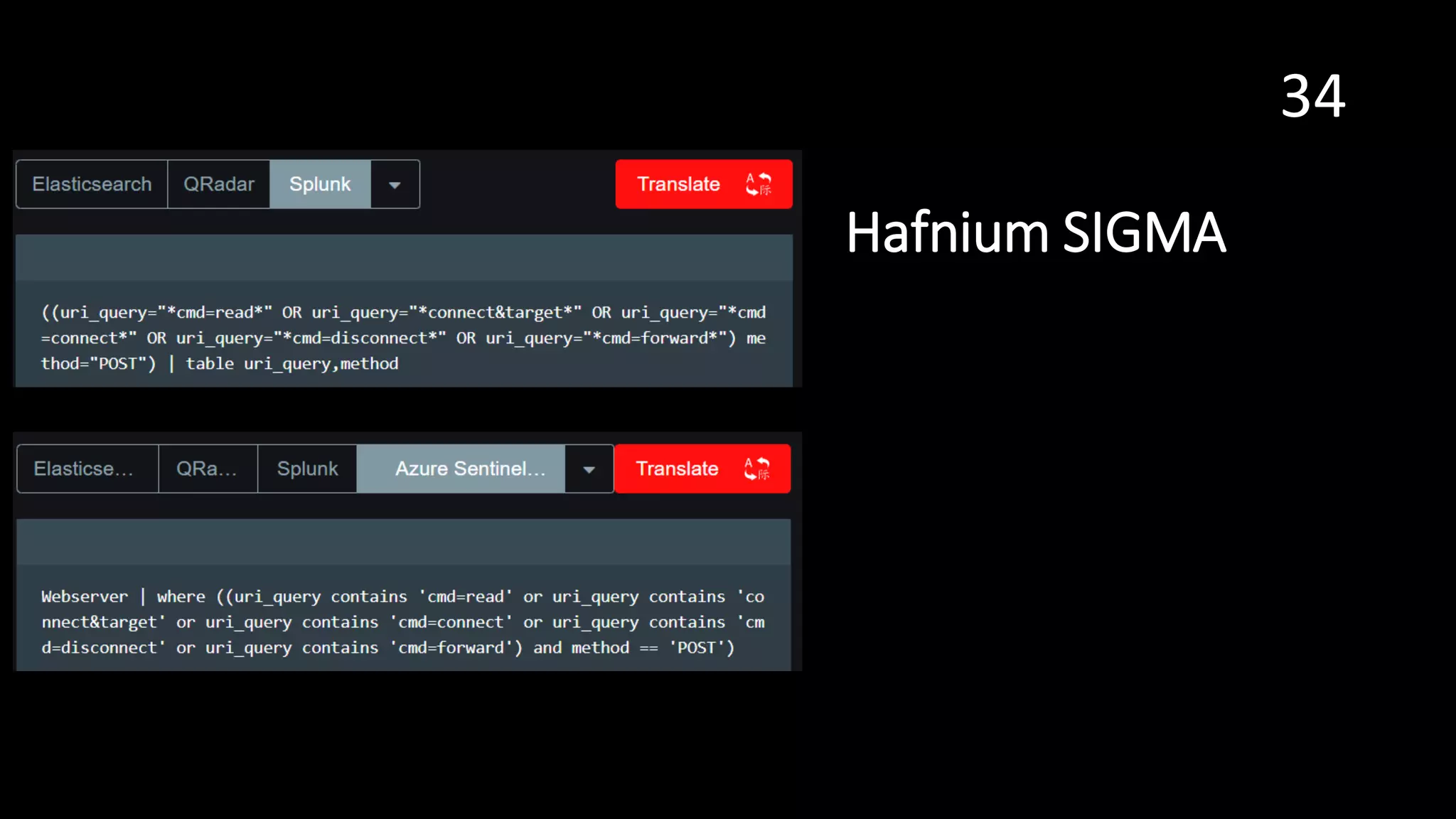 Sigma and YARA Rules | PDF