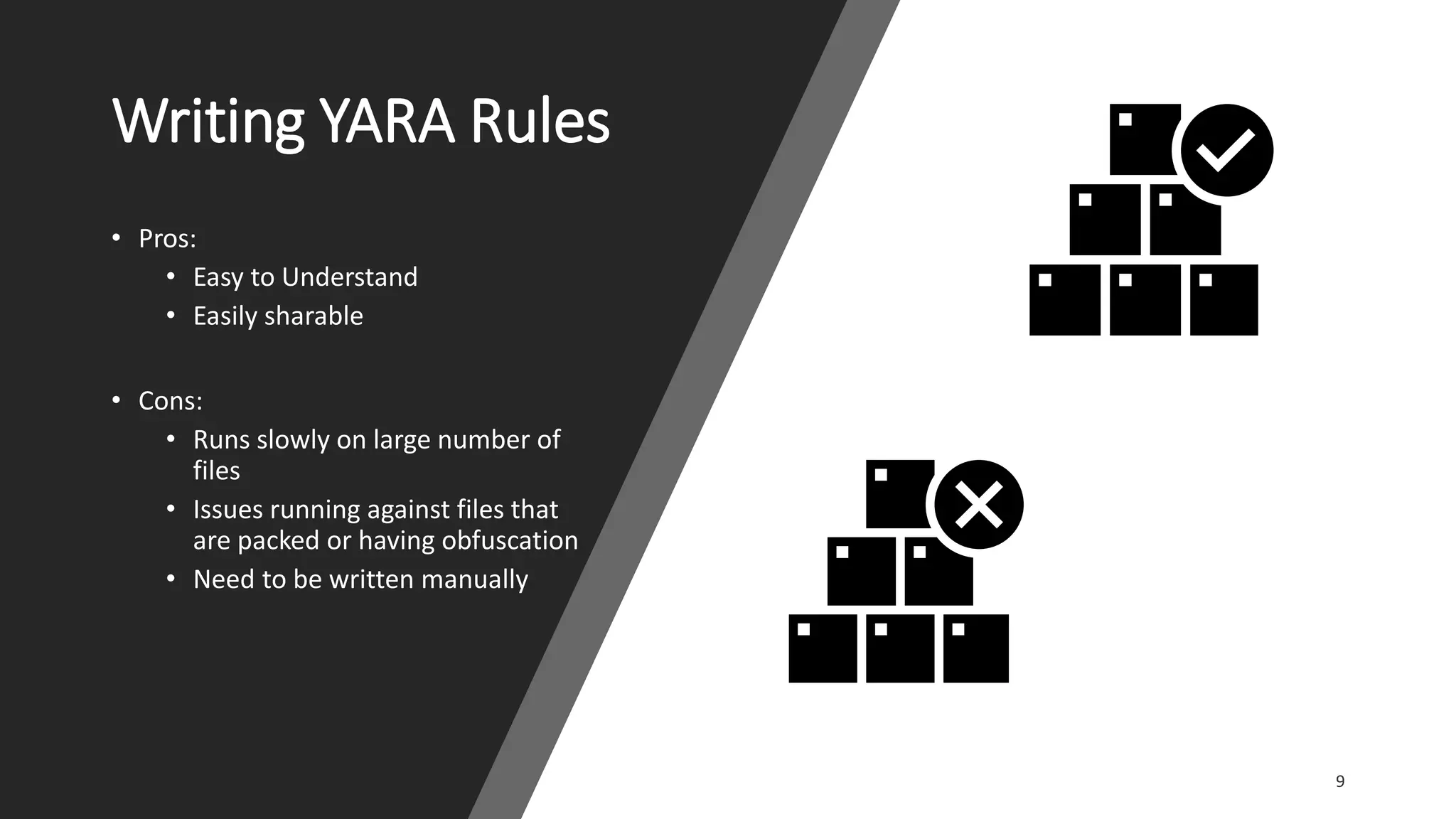 Sigma and YARA Rules | PDF