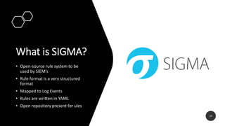 Sigma and YARA Rules | PDF