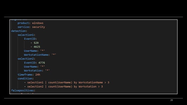 Sigma and YARA Rules | PDF | Programming Languages | Computing