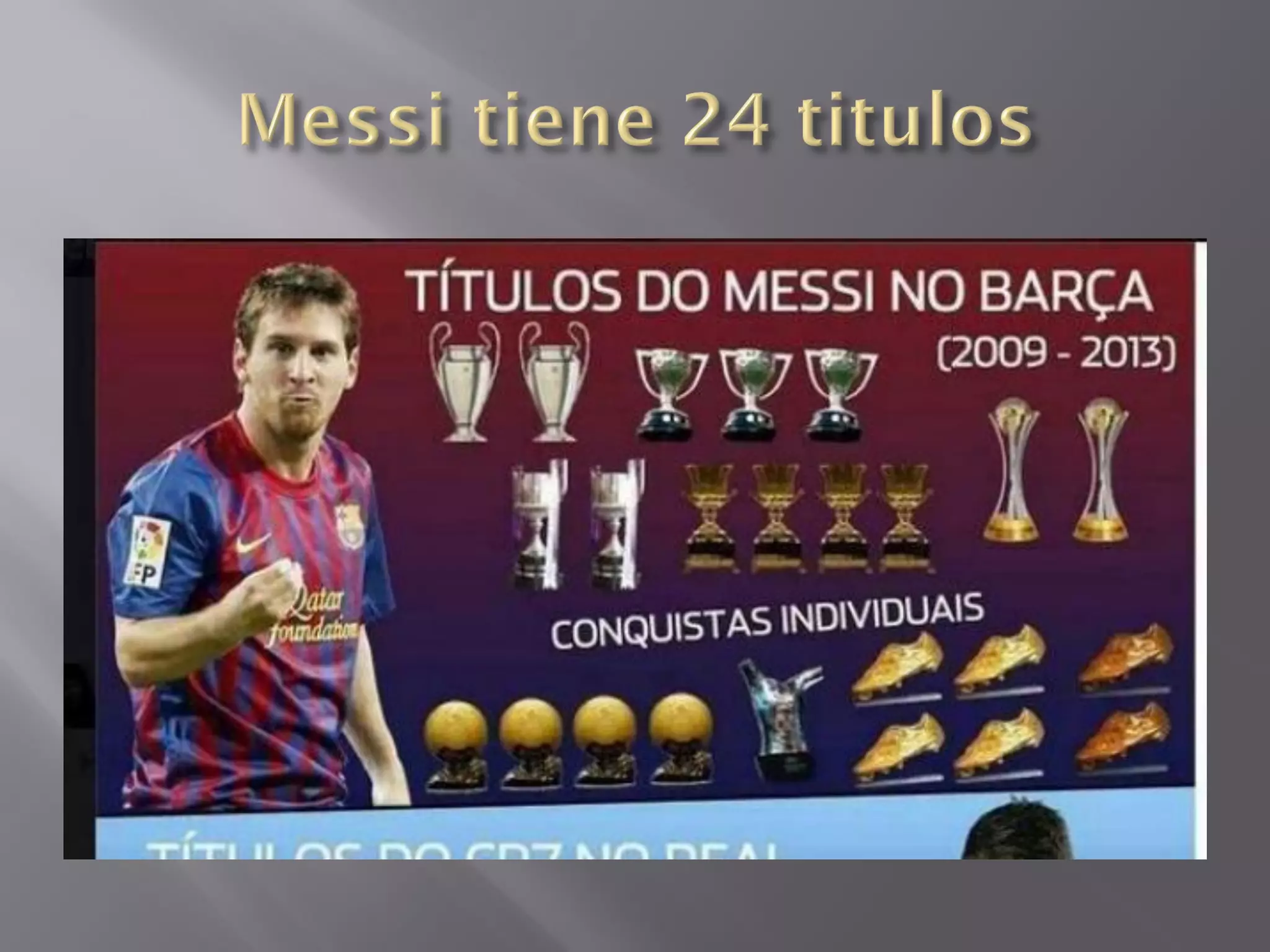 Lionel messi | PDF