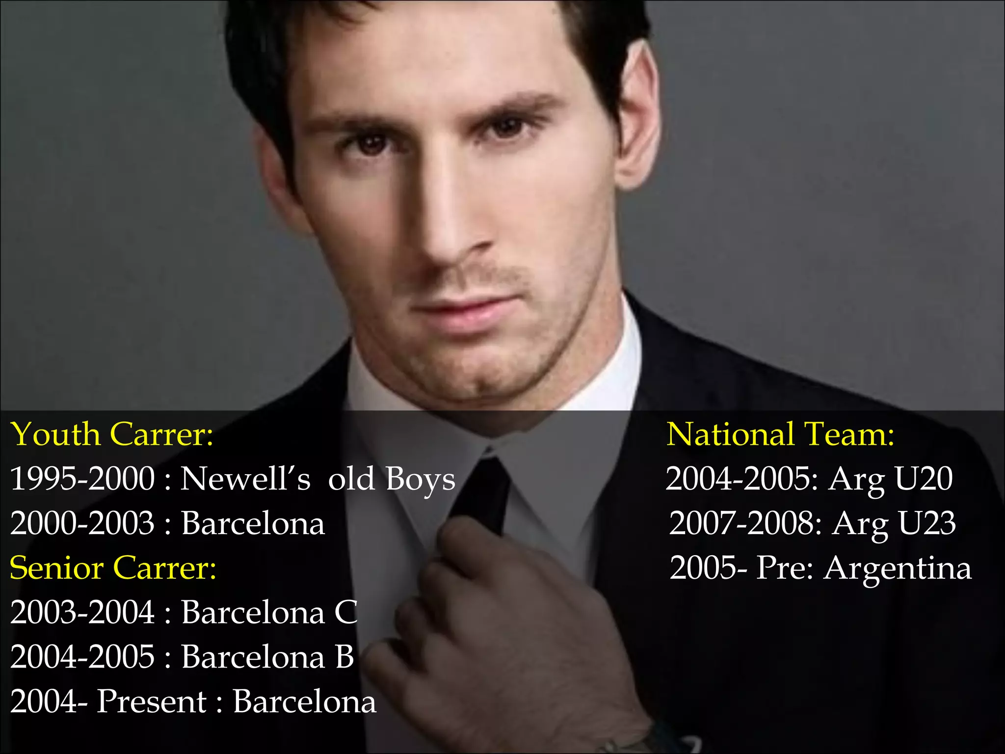 Presentation on Lionel Messi | PPT