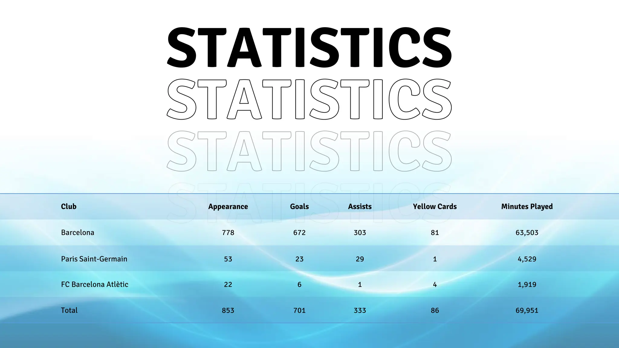 Lionel Messi powerpoint presentation opened Lionel Messi.pptx