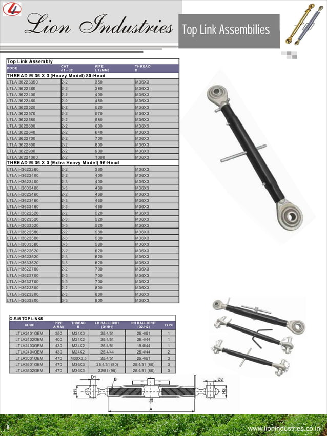 Lion industries (India) - Manufacturers of 3 point tractor linkage ...
