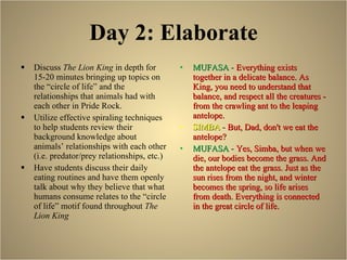 Lion King Lesson Plan | PPT