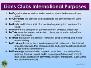 Lions Fundamentals RLLI 2015 | PPT