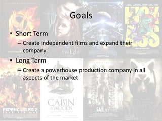 Lionsgate PowerPoint | PPTX