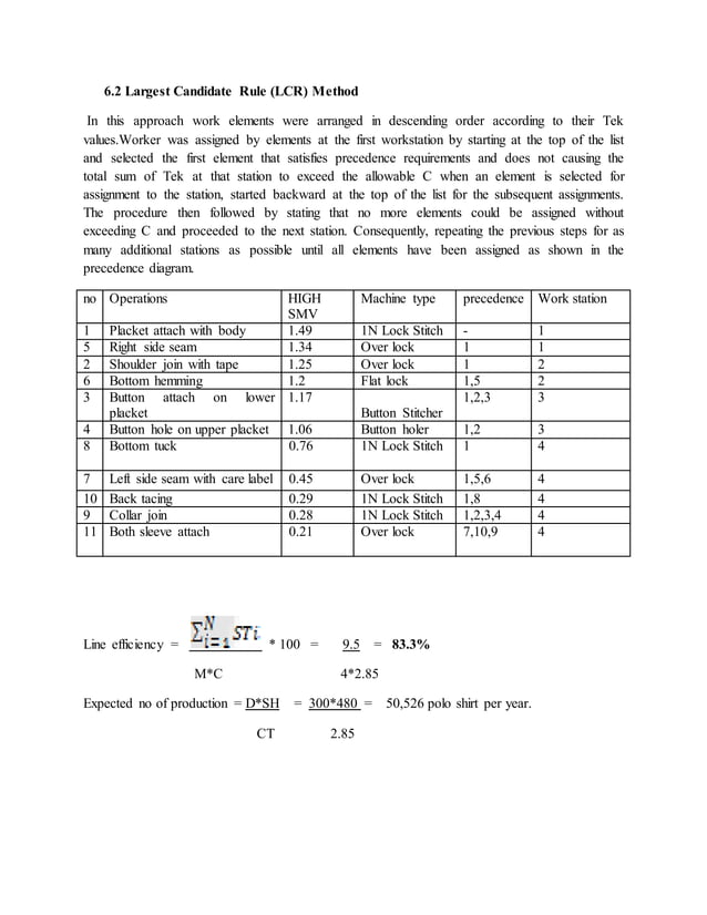 line balancing in garment industry | DOCX | Needlework | Arts and Crafts