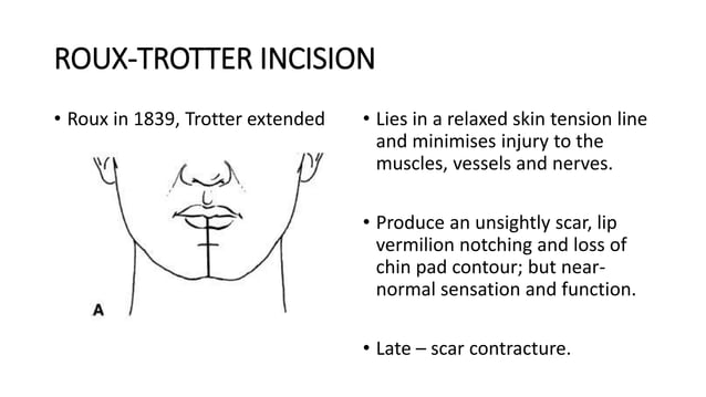 Lip splitting incisions | PPT | Death, Injury, or Military Conflict ...