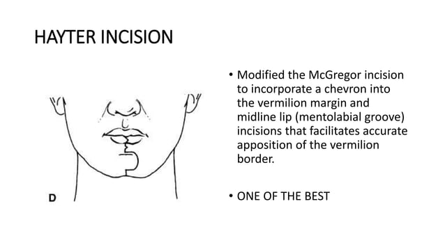 Lip splitting incisions | PPT | Death, Injury, or Military Conflict ...