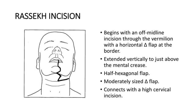 Lip splitting incisions | PPT | Death, Injury, or Military Conflict ...