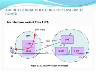 Lipa sipto overview | PPT