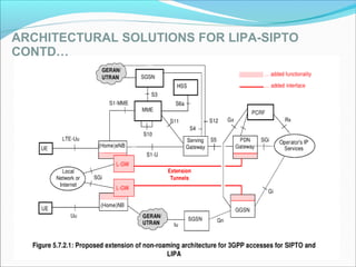 Lipa sipto overview | PPT