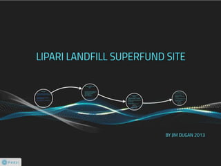 Lipari Landfill by Jim Dugan | PPTX