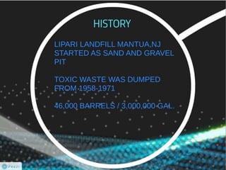 Lipari Landfill by Jim Dugan | PPTX