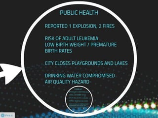 Lipari Landfill by Jim Dugan | PPTX