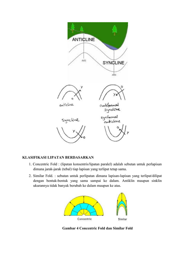 Lipatan | PDF