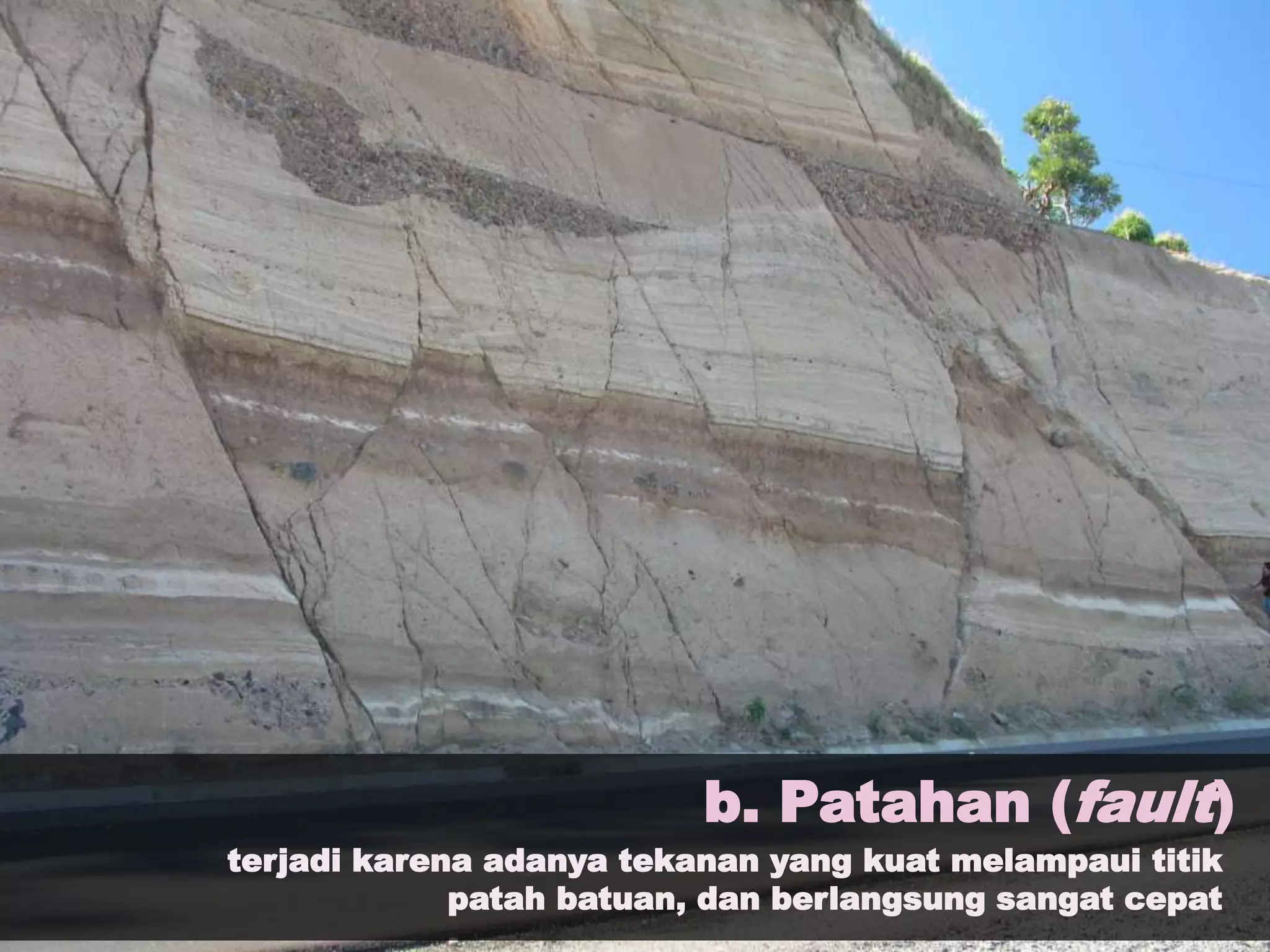 Lipatan dan Patahan | PPSX