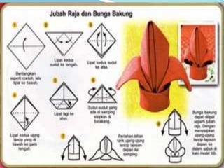 LIPATAN NAPKIN.ppt