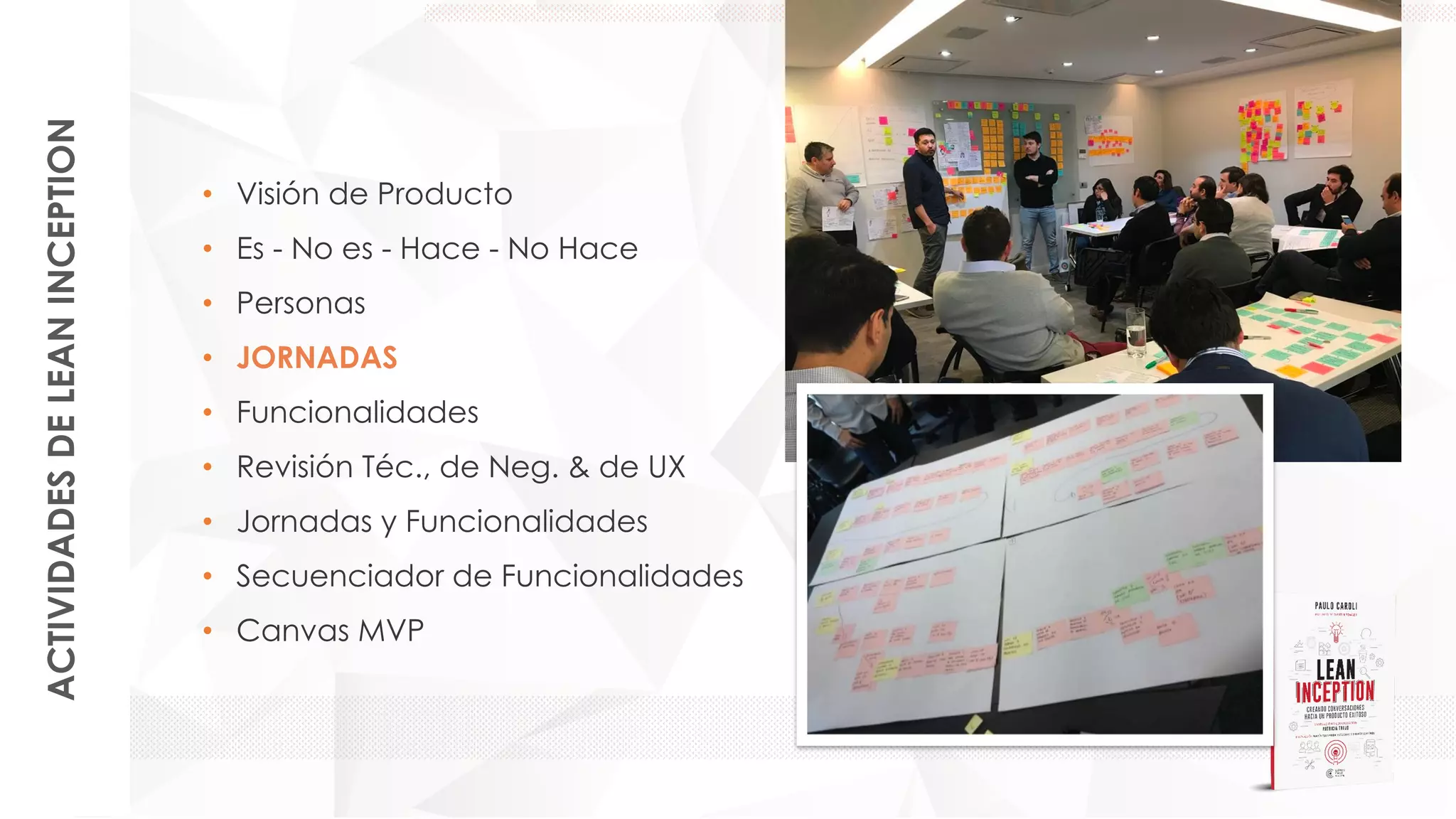 Lean Inception & PBB: Cómo integrar ambas técnicas para construir el ...