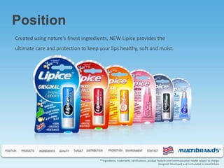 Lipice Lip Balm Presentation | PPTX