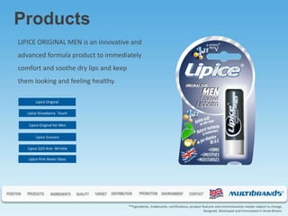 Lipice Lip Balm Presentation | PPTX