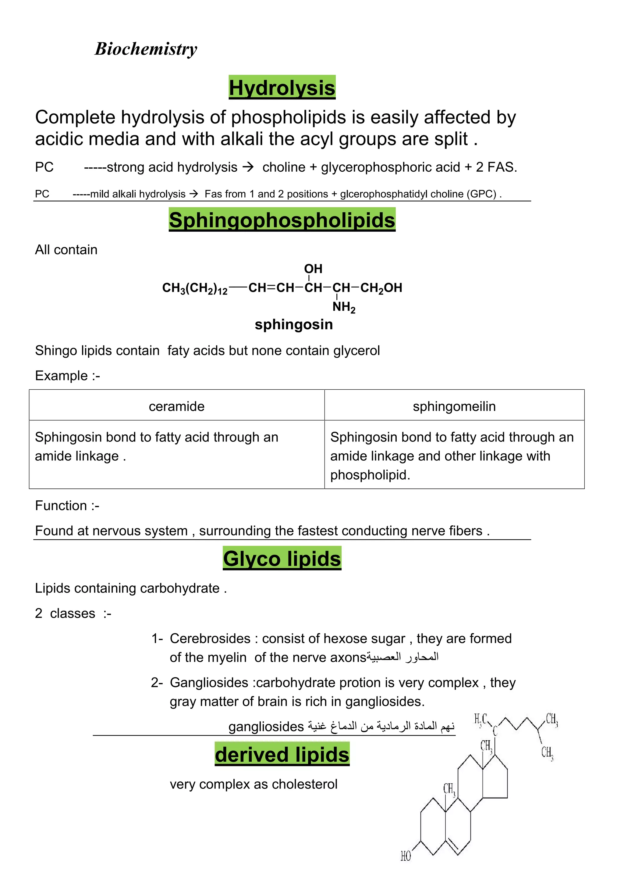 Lipid bio chemistry | PDF