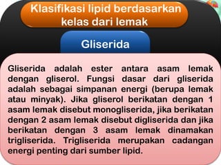 LIPID | PPTX