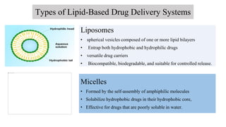 LIPID based drug delivery system | PPTX