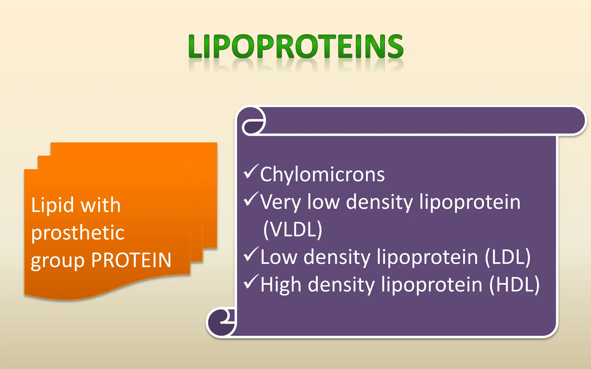 lipid.pptx