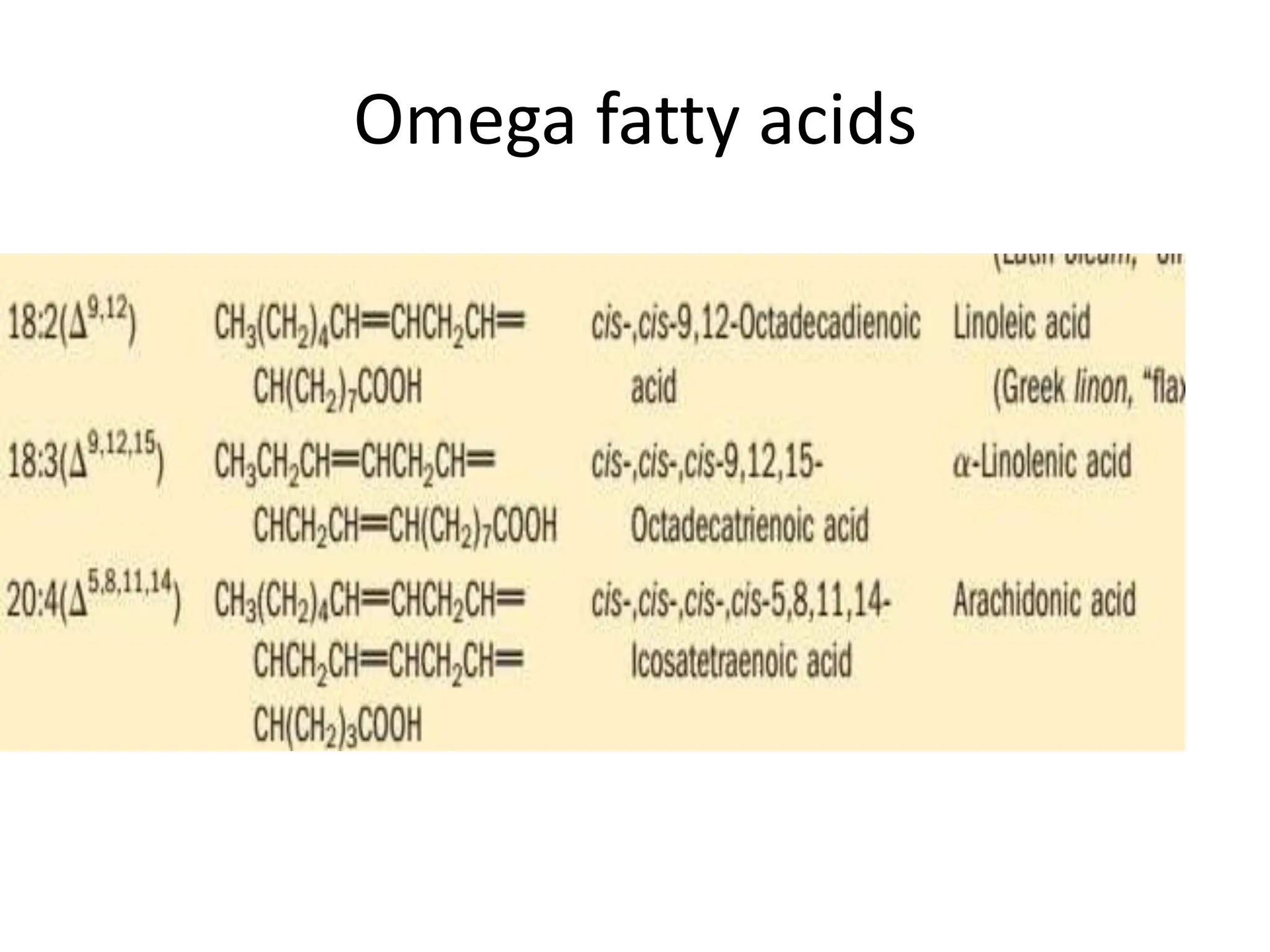 lipid,Types of lipids, classification.pptx