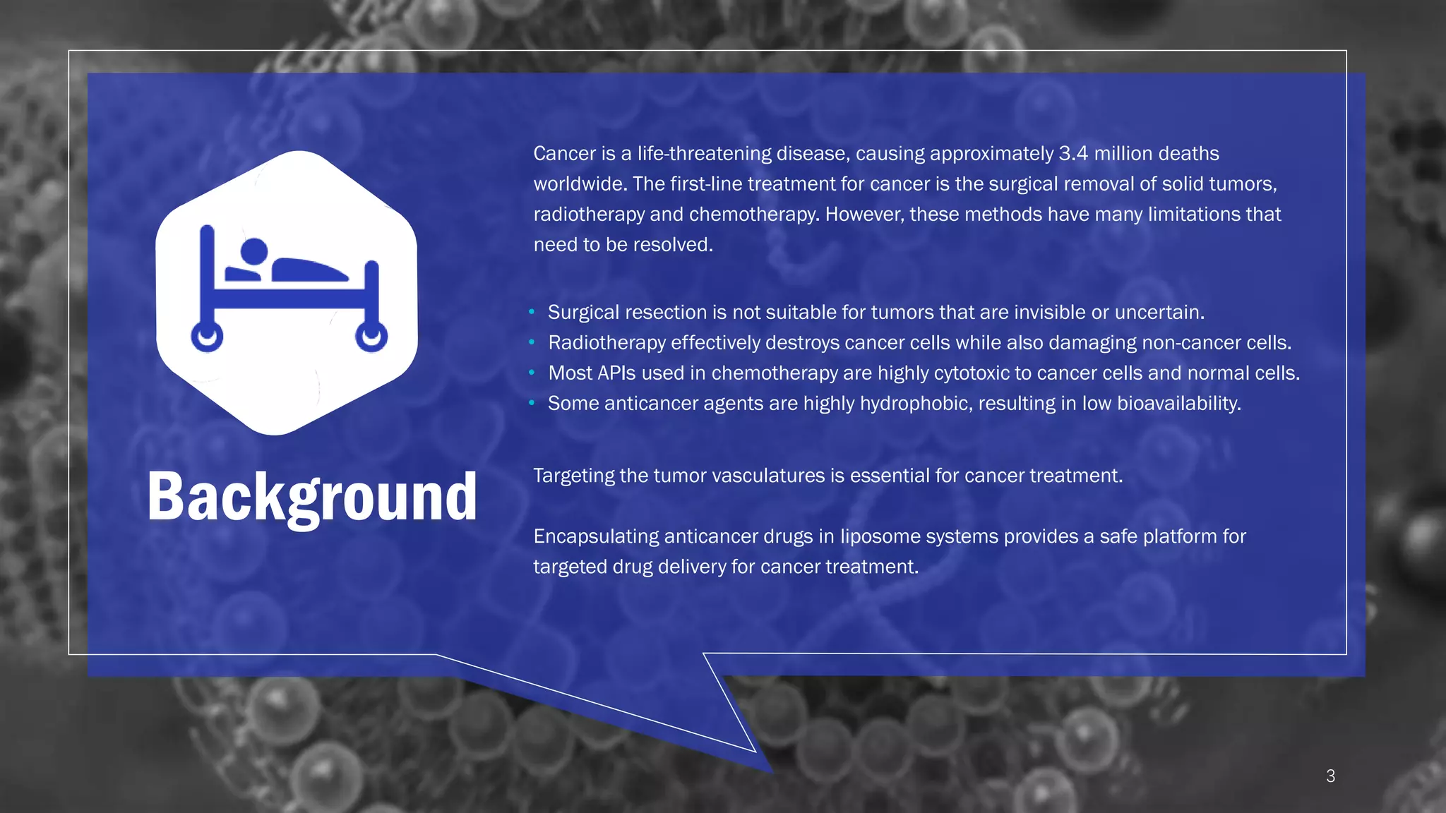 Liposomal Delivery Systems in Cancer Therapy - Creative Biolabs | PPTX