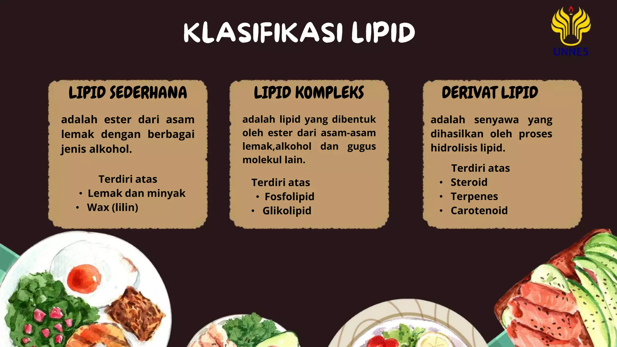 LIPID 1-KIMIA GIZI.pptx