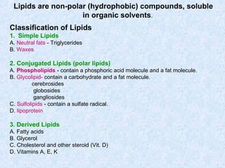 Lipid | PPT