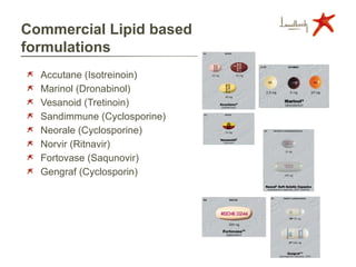 Lipid based_classification and insights.pptx