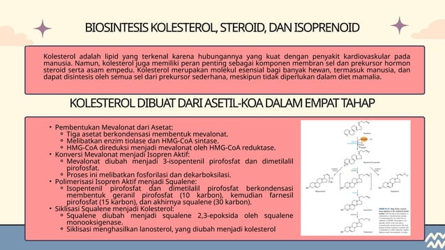 jalur sintesis asam lemak, regulasi dan biosintesis | PPTX