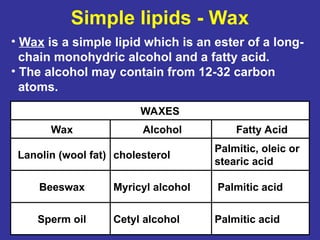 Lipid chemistry, structure and functions-1(31-08-2013).ppt