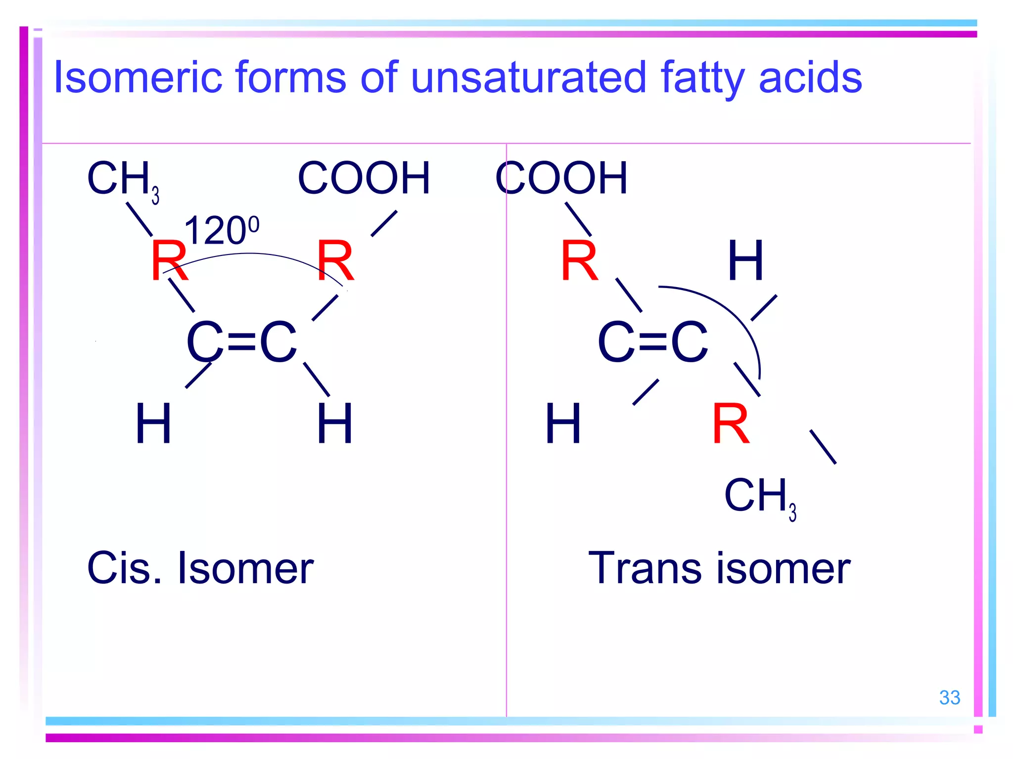 Lipid chemistry | PPT