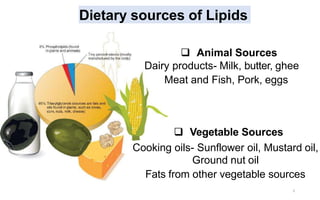 Lipid chemistry | PPTX