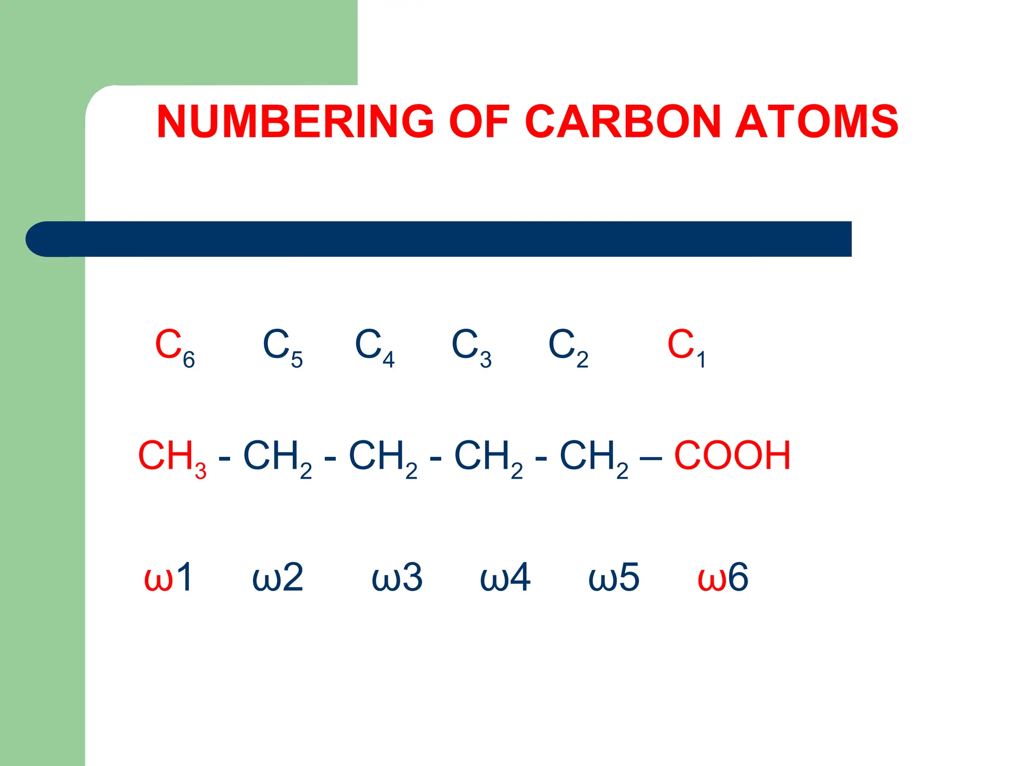 Lipid Chemistry with classification of lipids.ppt