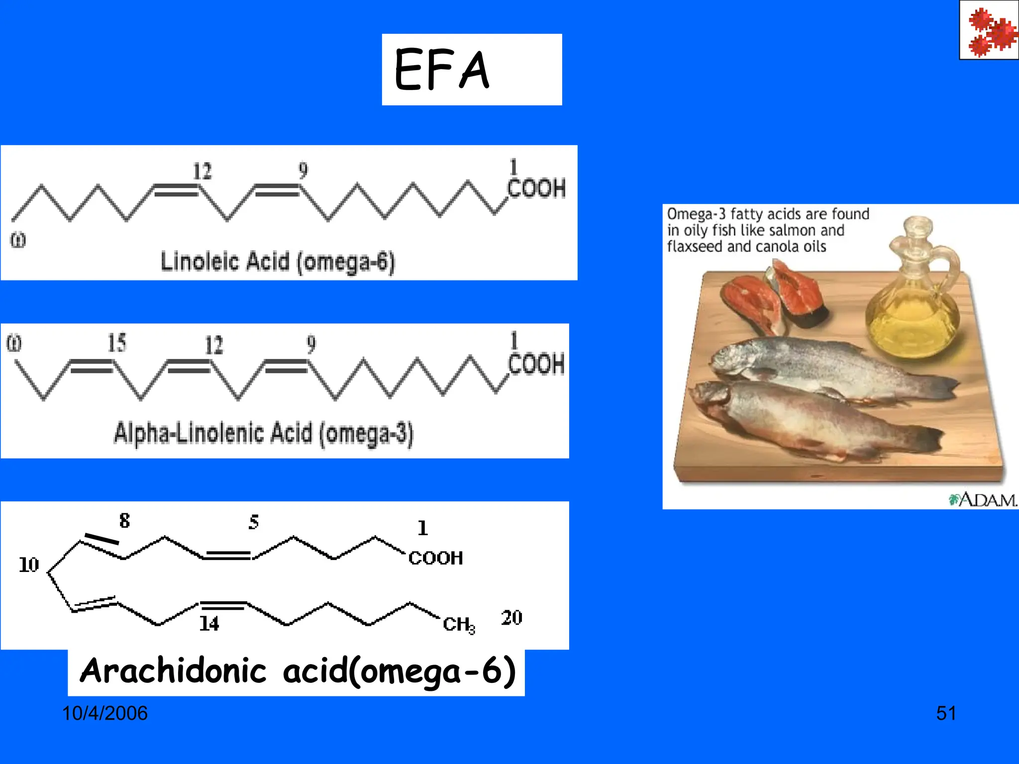 Lipid Chemistry with classification of lipids.ppt