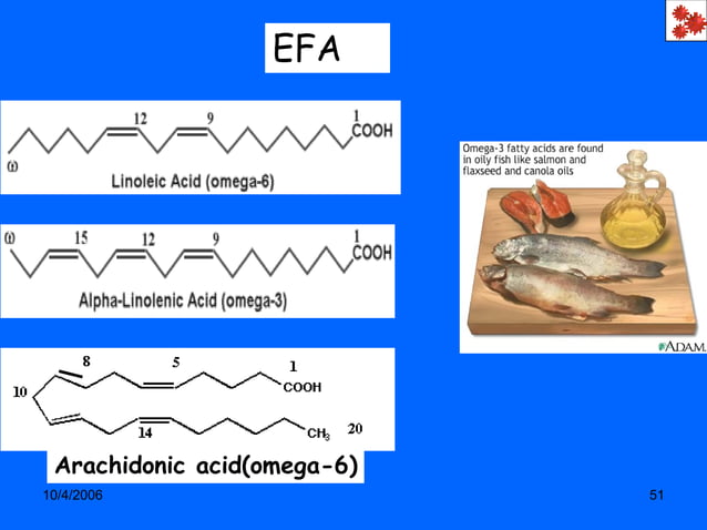 Lipid Chemistry with classification of lipids.ppt