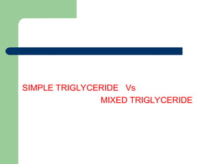 Lipid Chemistry with classification of lipids.ppt