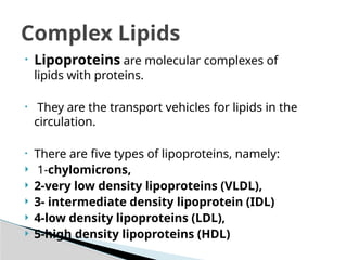 Lipid Chemistry complete introduction.pptx