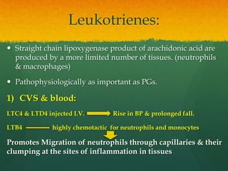 LIPID DERIVED AUTACOIDS.pptx