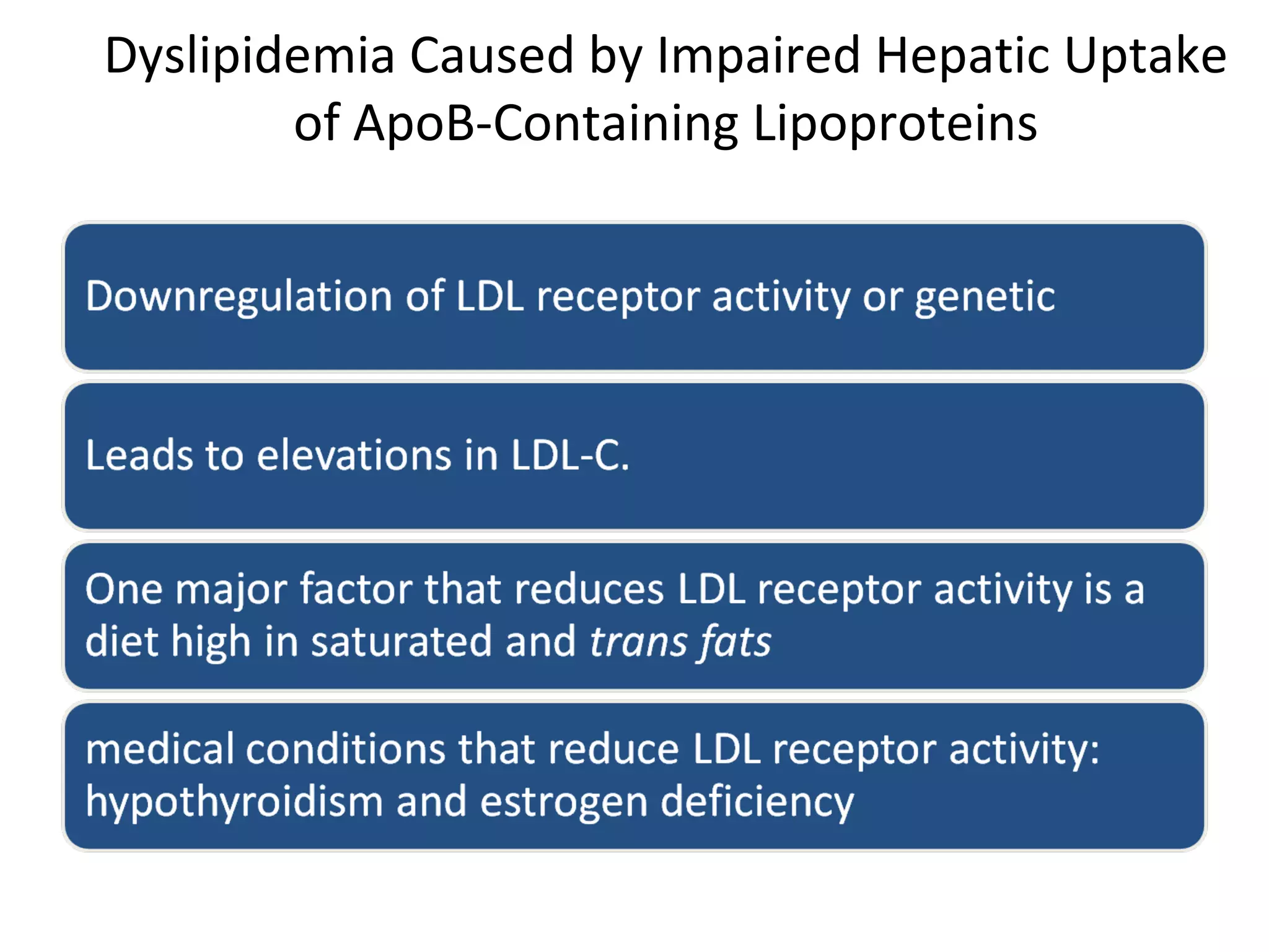 Lipid disorders | PPT