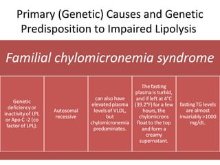 Lipid disorders | PPT