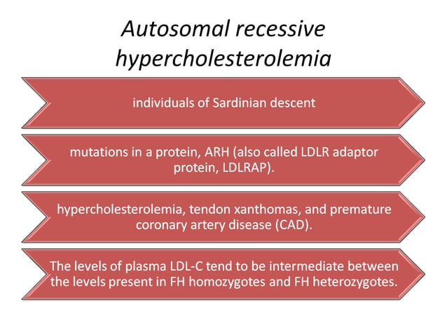 Lipid disorders | PPT