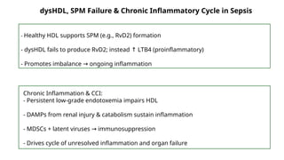 lipid dysregulation in sepsis in picu.pptx