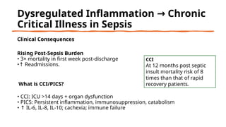 lipid dysregulation in sepsis in picu.pptx